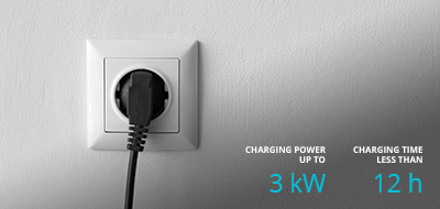 Services Mopar | Recharge Nouvelle 500 Électrique - Fiat.be